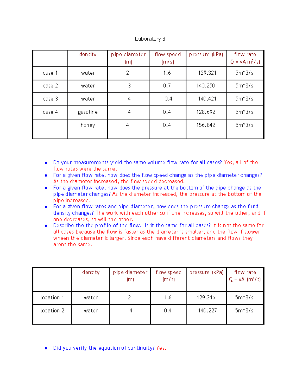 Laboratory 8 - Physics lab example - Laboratory 8 density pipe diameter ...