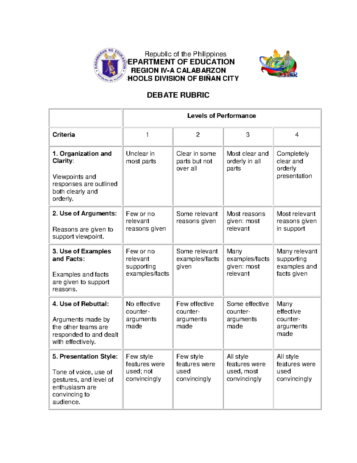 Debate Rubric - Republic of the Philippines DEPARTMENT OF EDUCATION ...