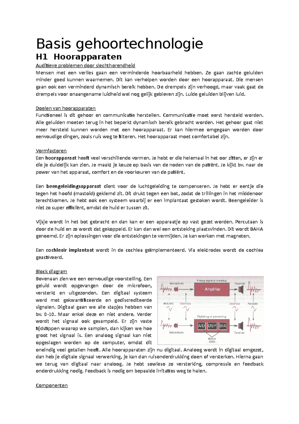 Lesnotities Gehoortechnologie 2021 2022 Basis Gehoortechnologie Ku