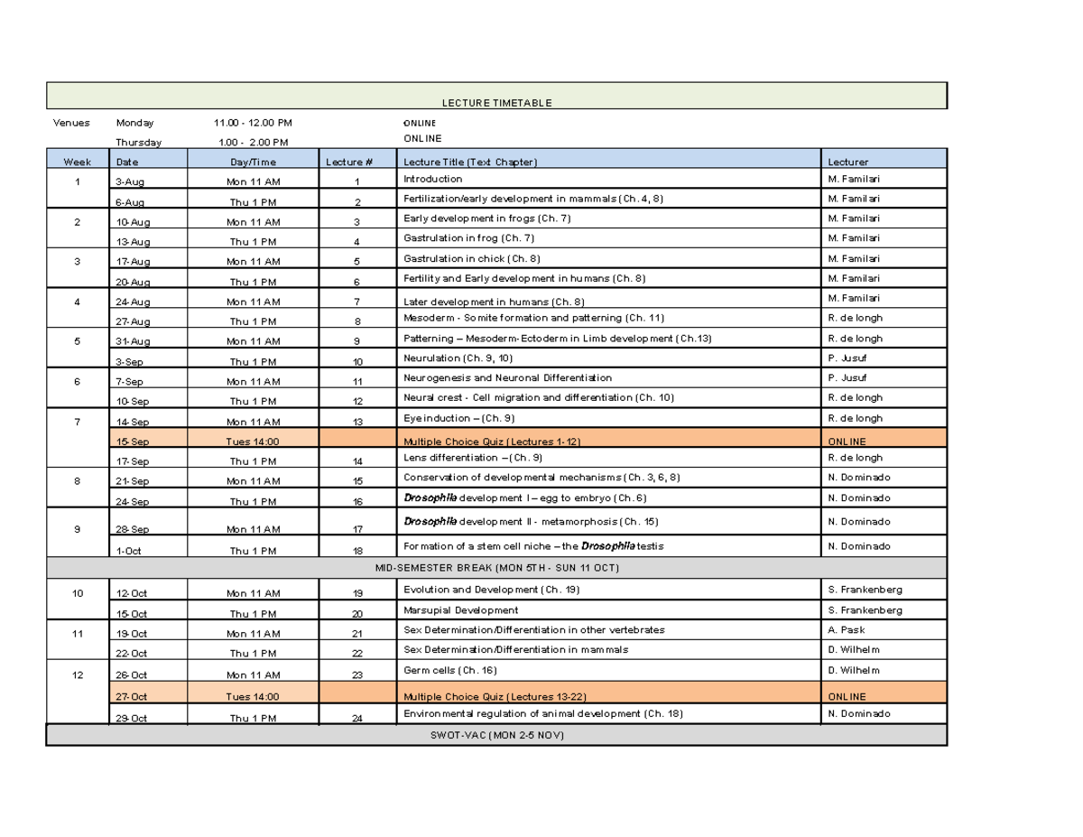 CEDB30003 2020 Lecture Timetable - LECTURE TIMETABLE Venues Monday 11 ...