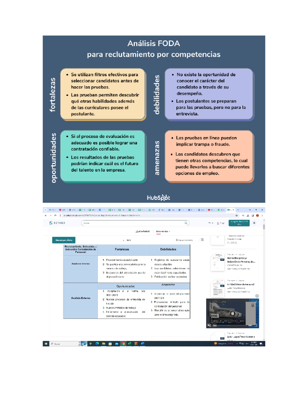 Matriz FODA ejemplo - 3. Fortalezas, Oportunidades, Debilidades y ...