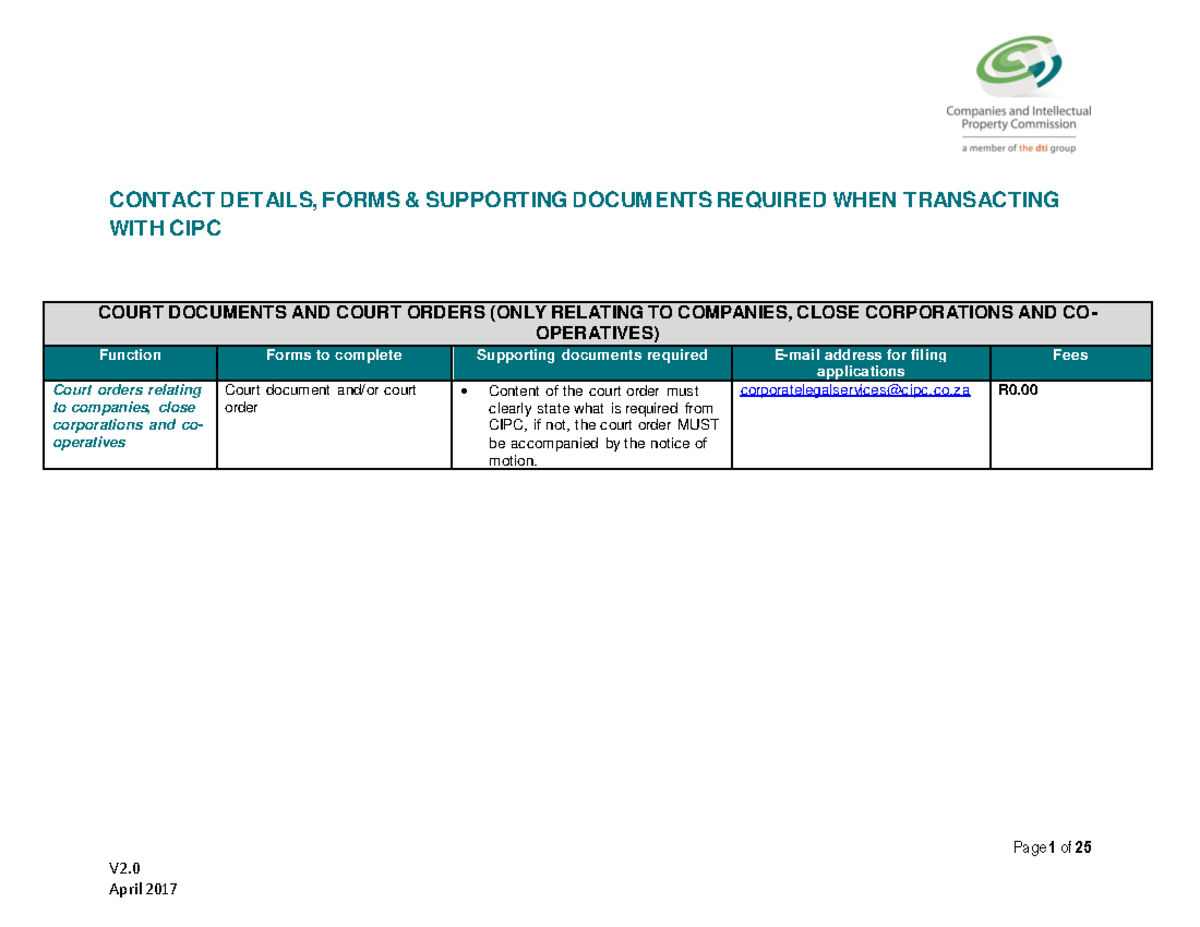 Is this a trusted document - Page 1 of 25 V2. CONTACT DETAILS, FORMS ...