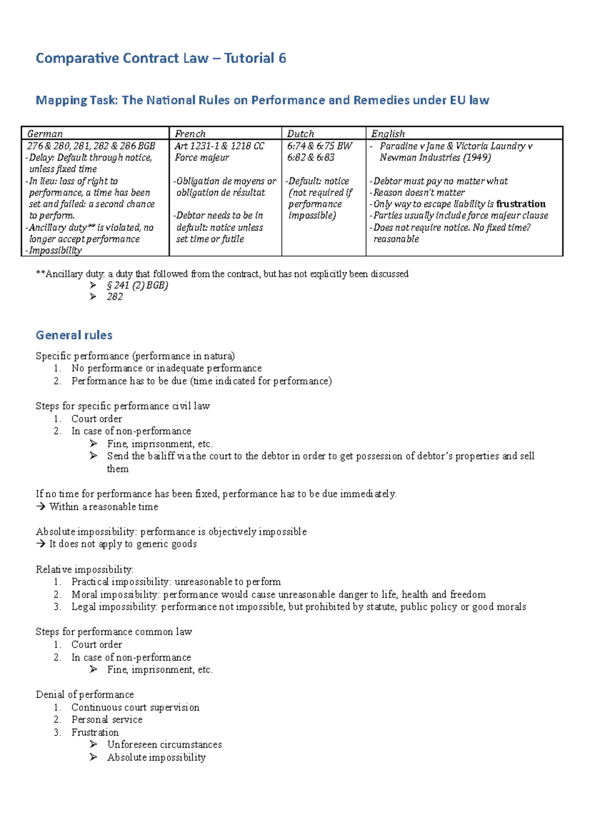 Tutorial 6 - performance - Comparative Contract Law – Tutorial 6 Mapping Task: The National ...