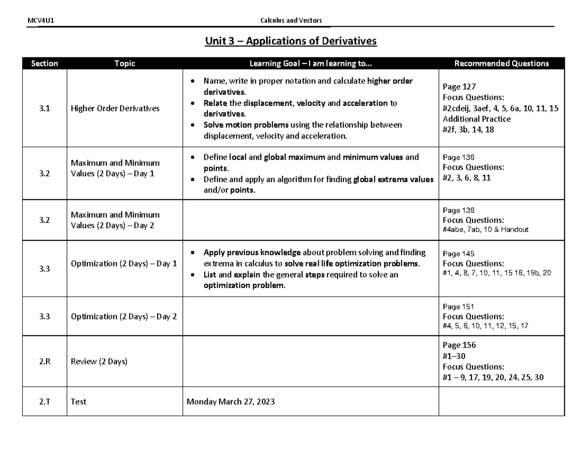 3.0 - Unit Schedule 2023 - MCV4U1 Calculus and Vectors Unit 3 ...