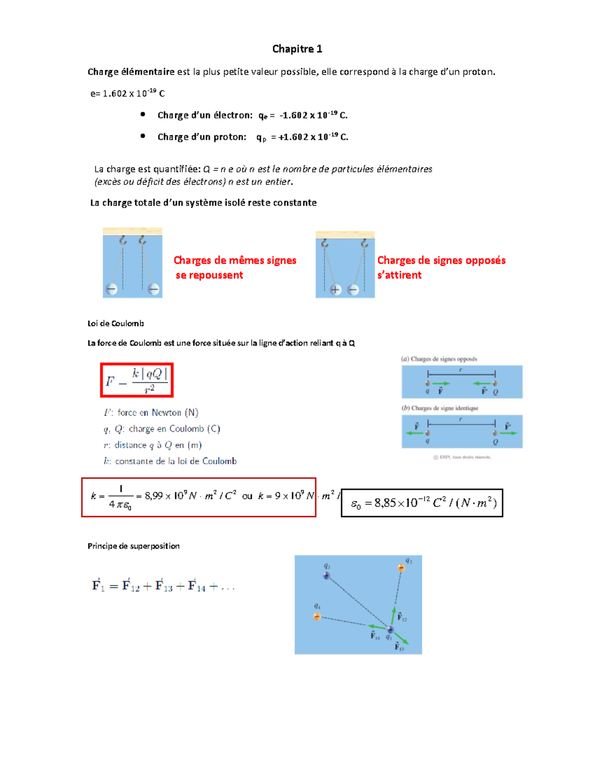 Résumé des chapitres 1 et 2 - Chapitre 1 Charge élémentaire est la plus ...