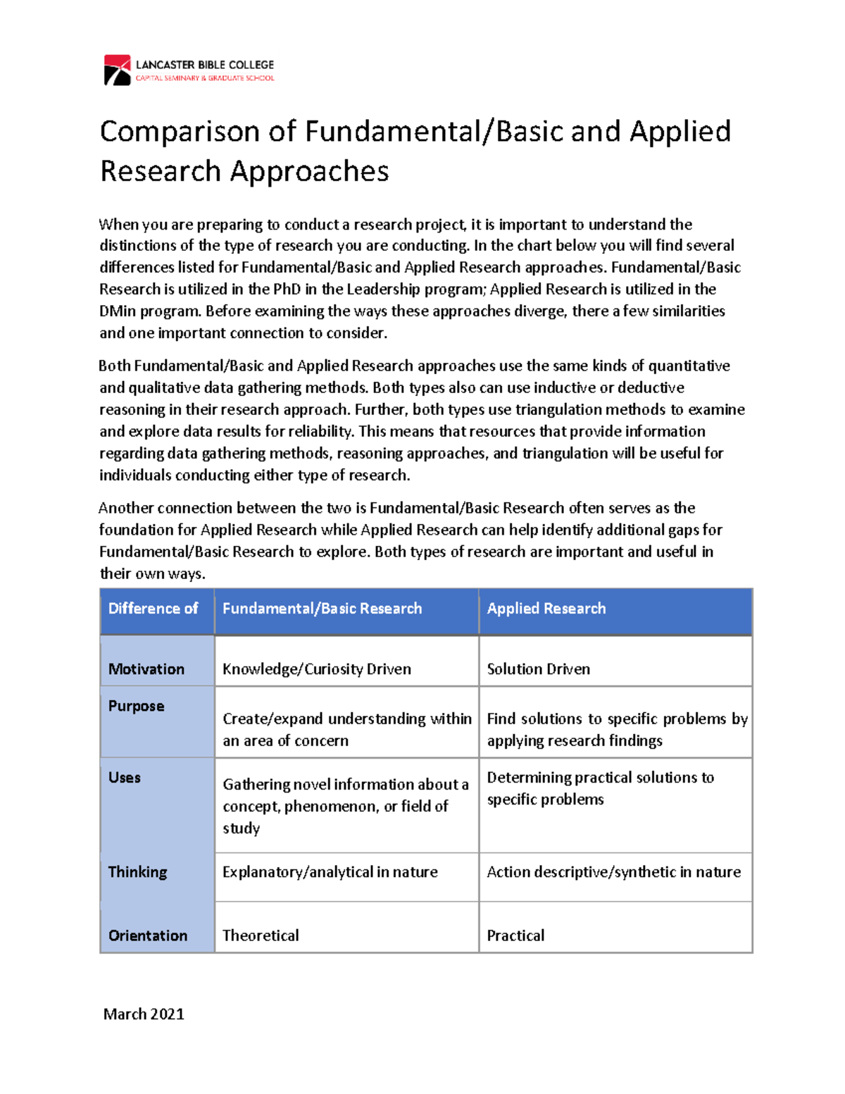 Comparison of basic applied research - March 2021 Comparison of ...