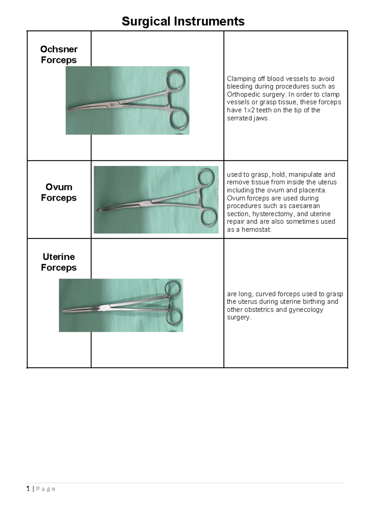 Surgical- Instruments - Ochsner Forceps Clamping off blood vessels to ...