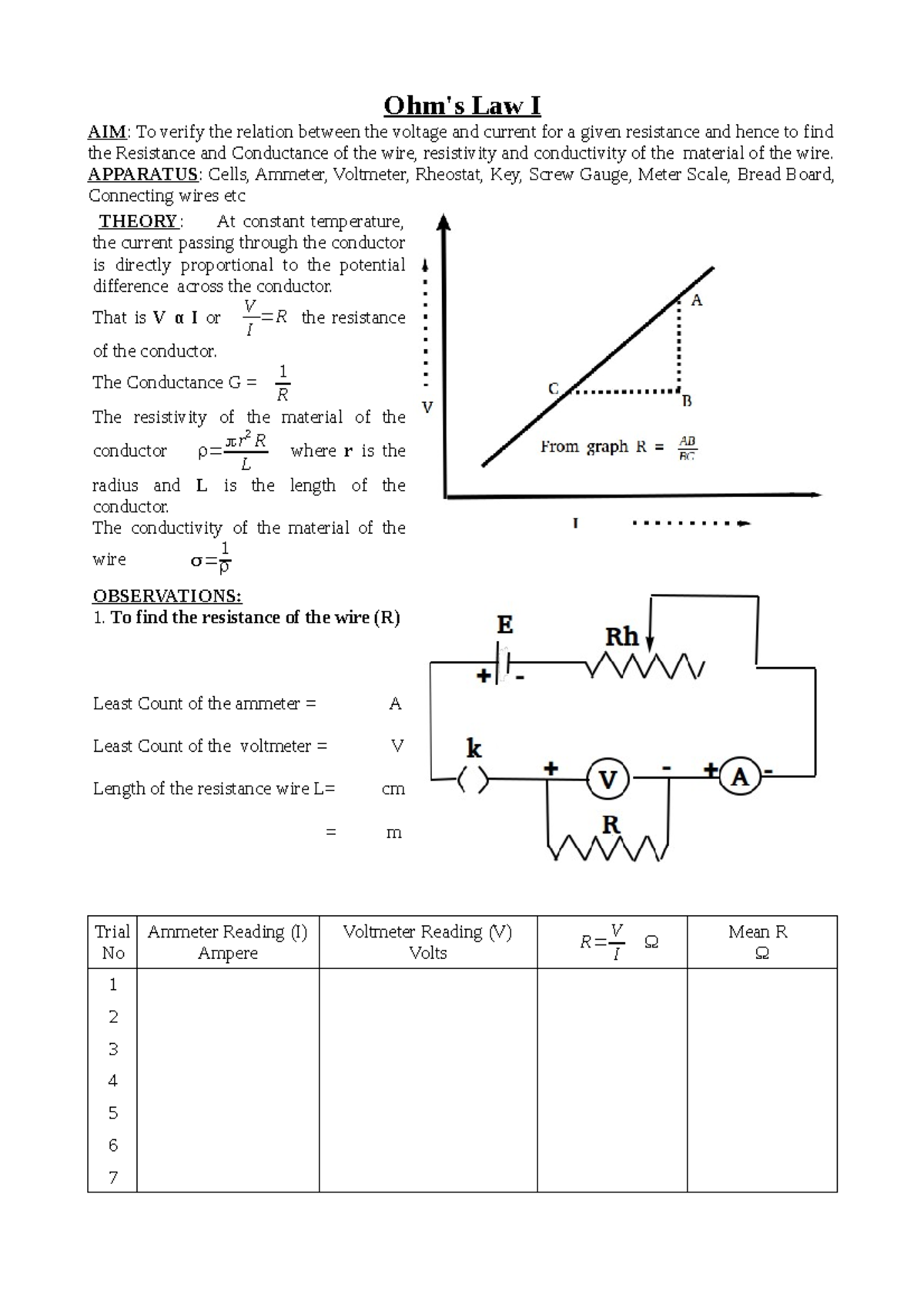 Hsslive XII Physics lab ohms Law 1 - Ohm's Law I AIM : To verify the ...