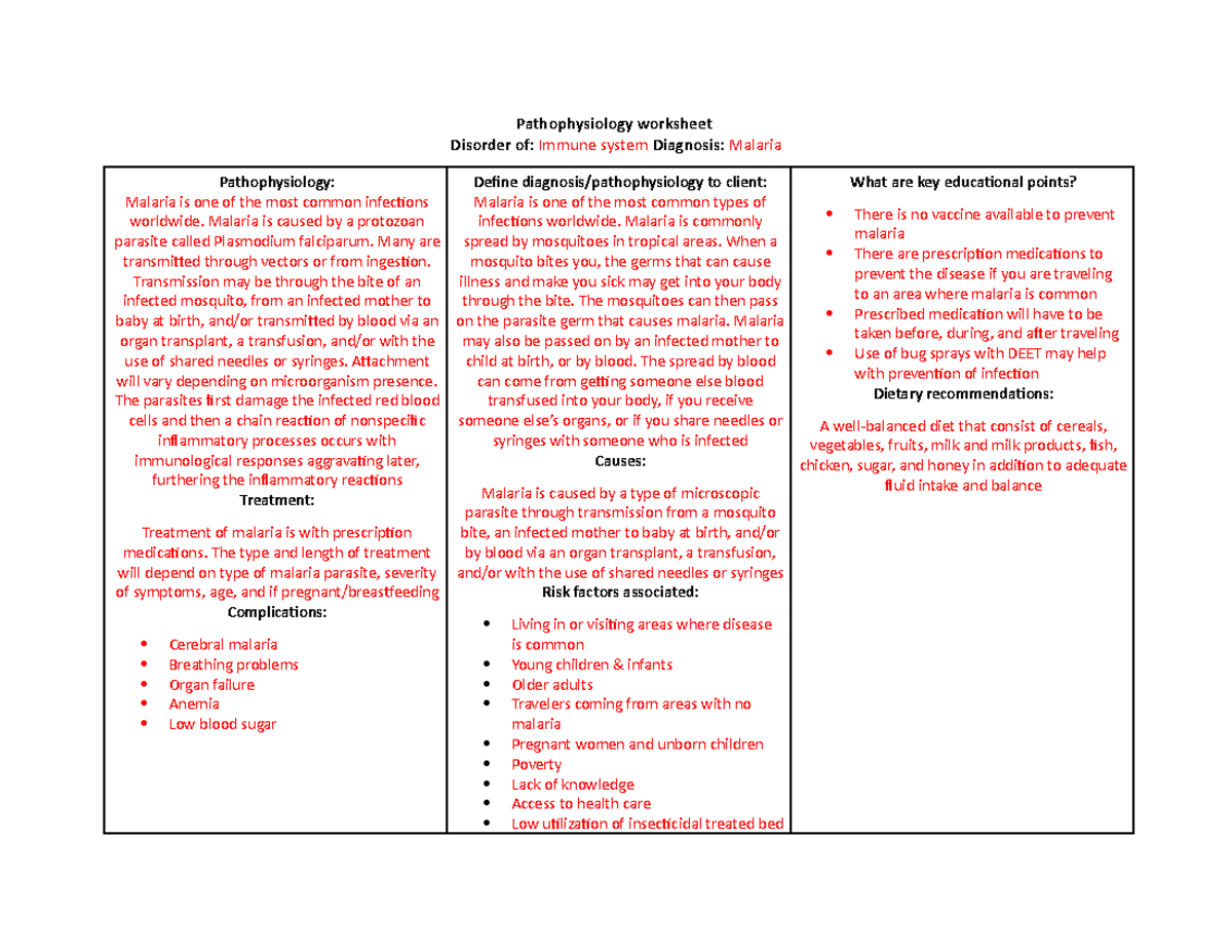 Pathophysiology worksheet #3 - Pathophysiology worksheet Disorder of ...