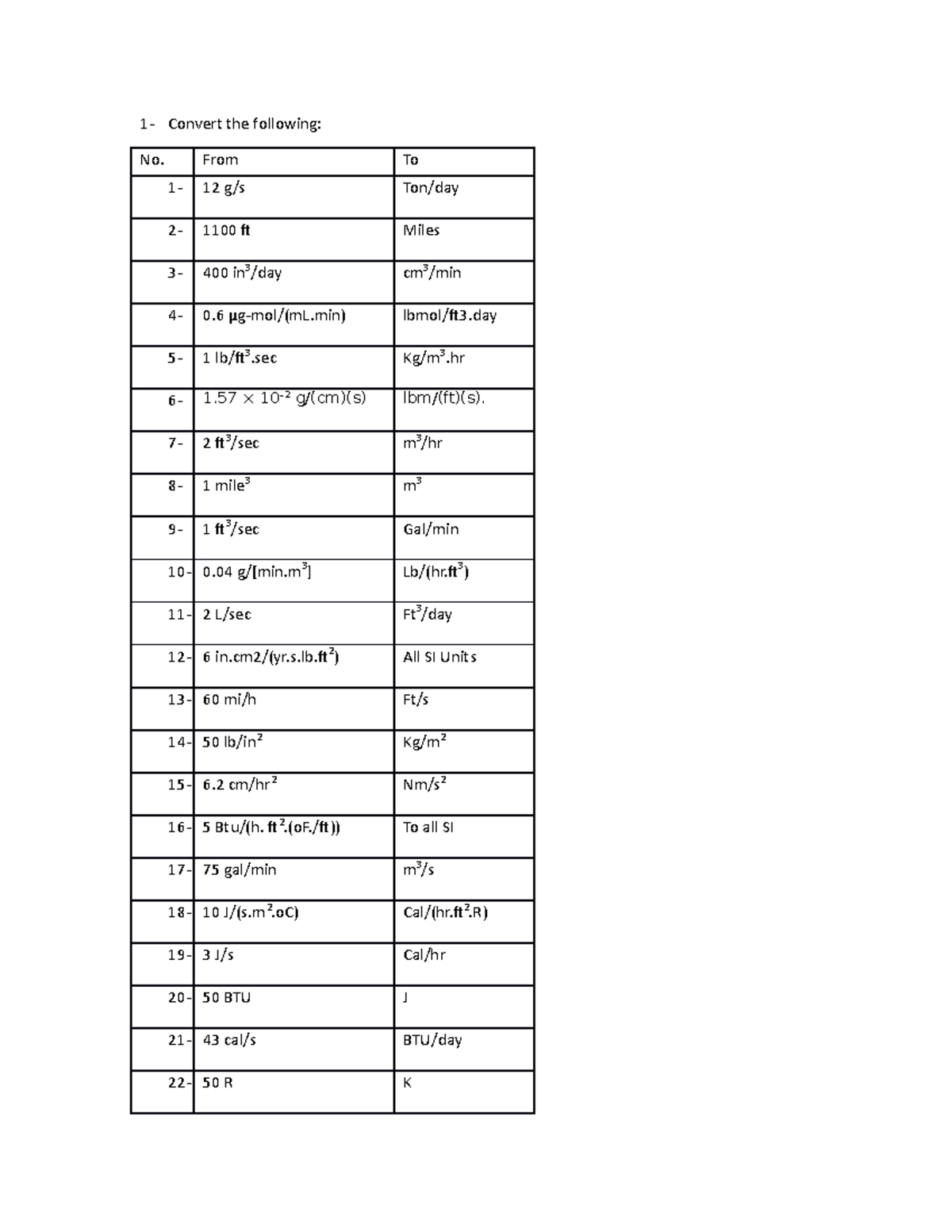 Units and conversion - its informative - 1- Convert the following: No ...