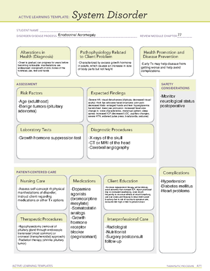 2. Chemotherapy Therapeutic Procedure form - ACTIVE LEARNING TEMPLATES ...