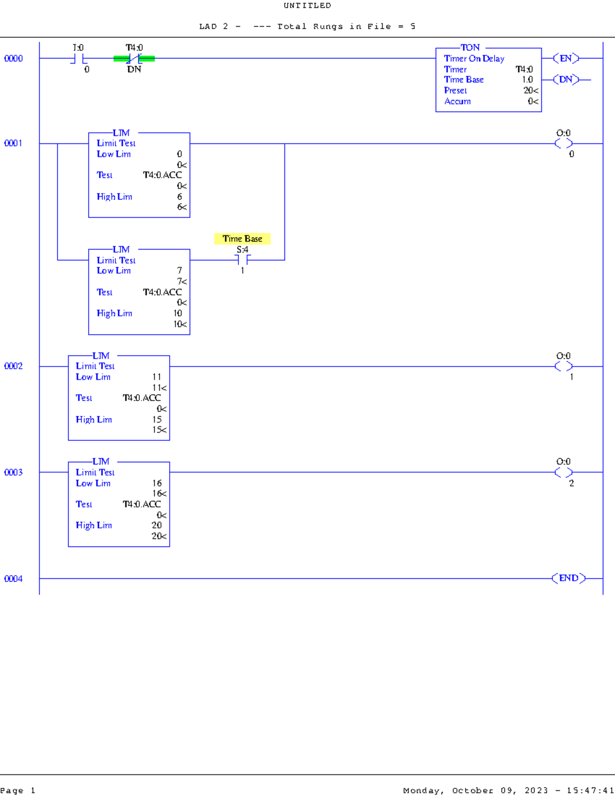 Prog1 - UNTITLED LAD 2 - Total Rungs in File = 5 Page 1 Monday, October 09, 2023 - 15:47: 0000 I ...