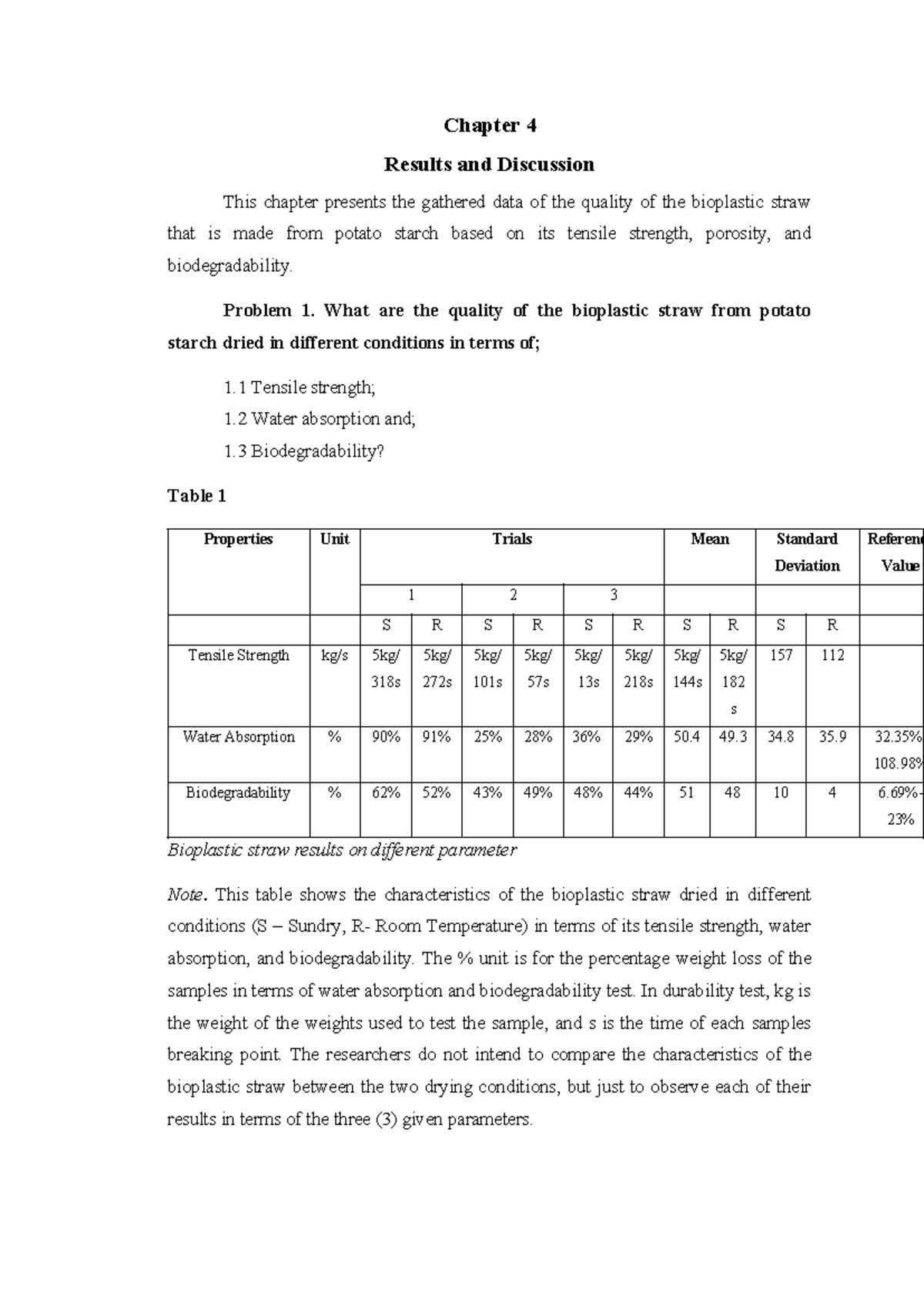 Chapter-4-1 - qualitative research - Chapter 4 Results and Discussion ...