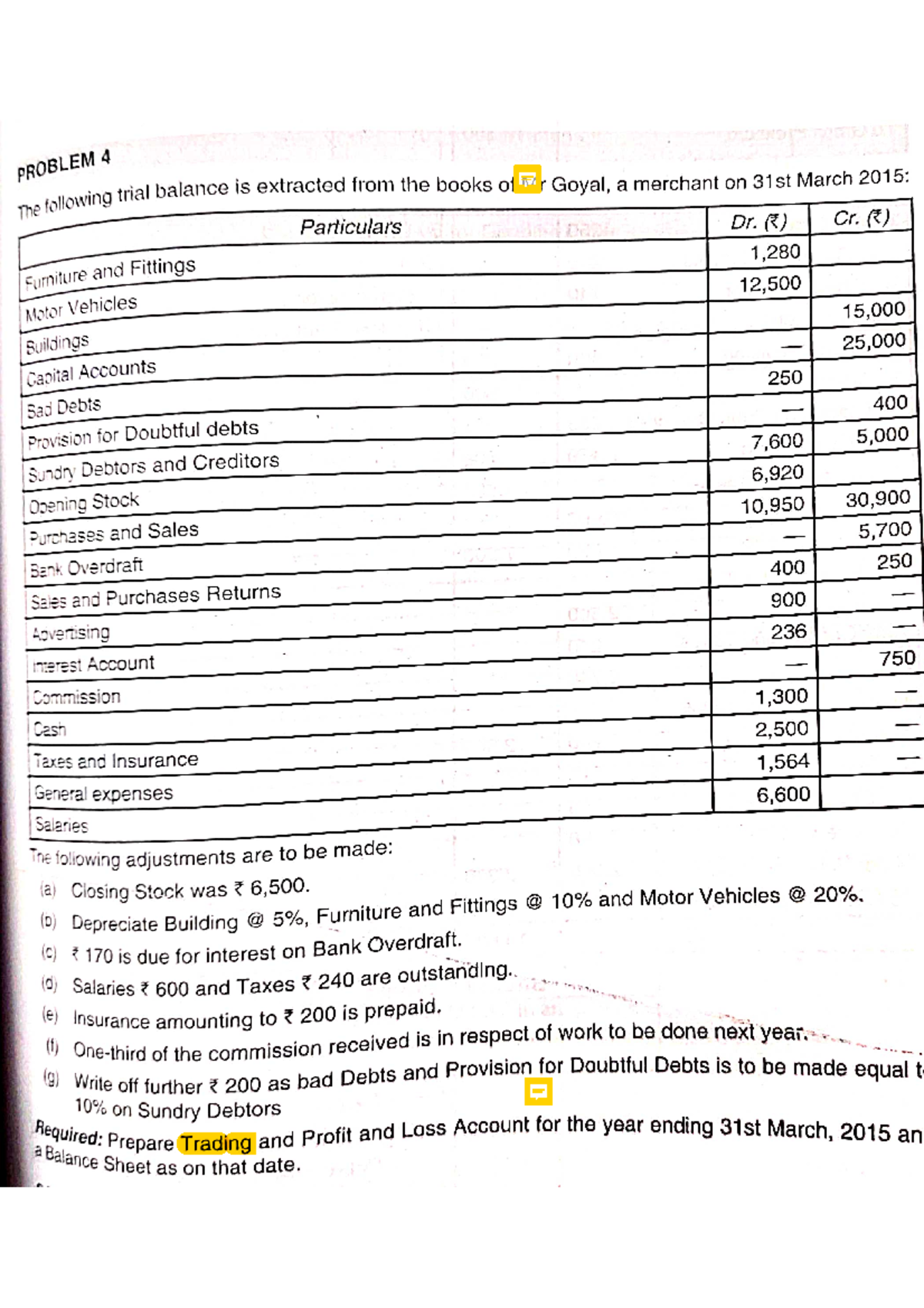Practice Question Bank for Financial Statements - MBA finance - UPES ...