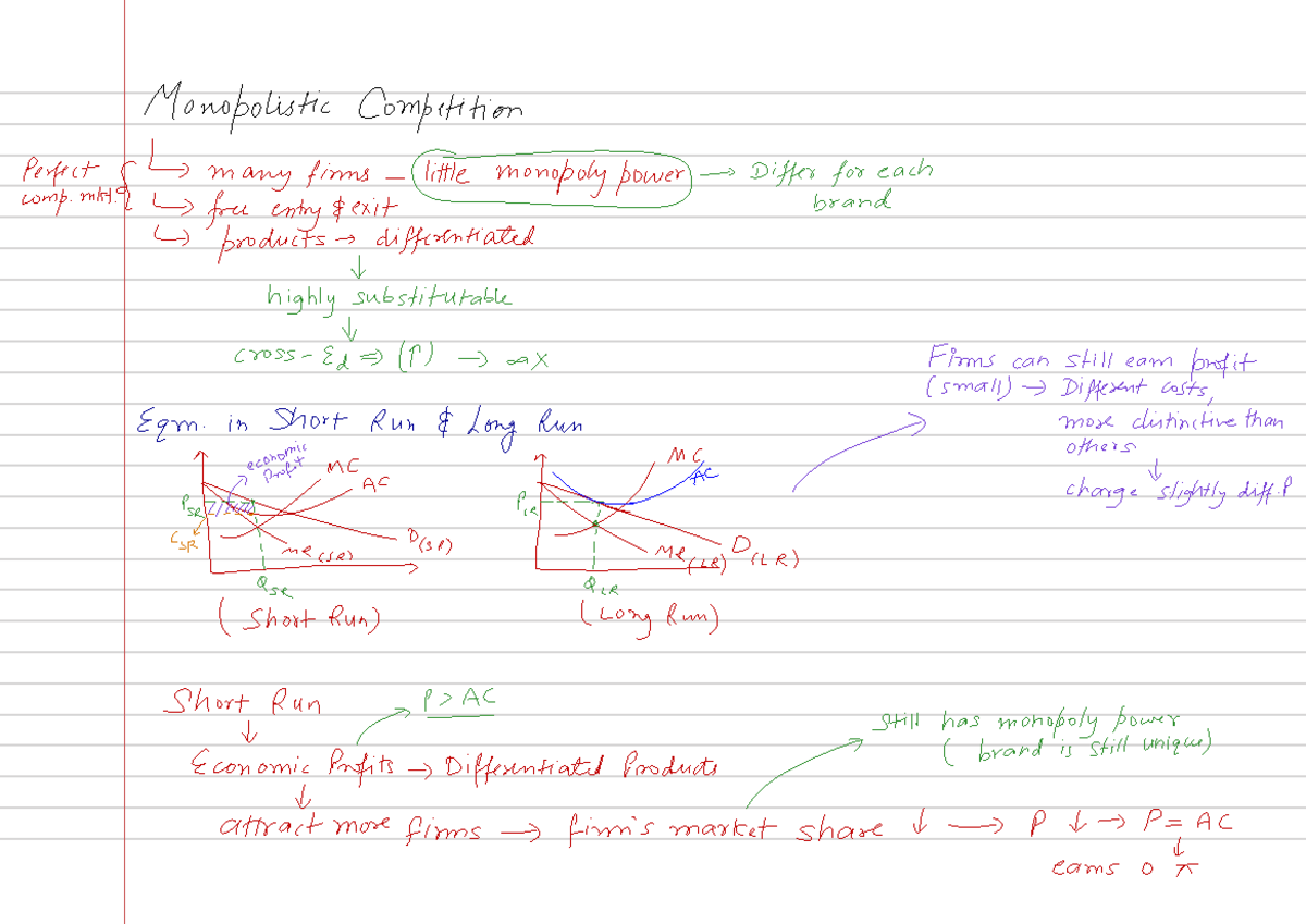 Monopolistic - Notes - Bachelors of management studies - Studocu Monopolistic - Notes - Bachelors of management studies - Studocu