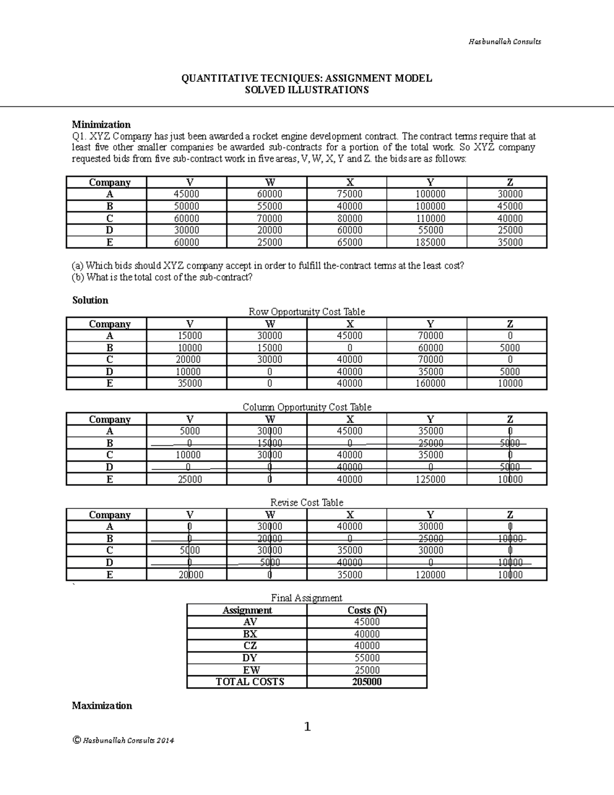 Assignment Model MSC - Hasbunallah Consults QUANTITATIVE TECNIQUES ...