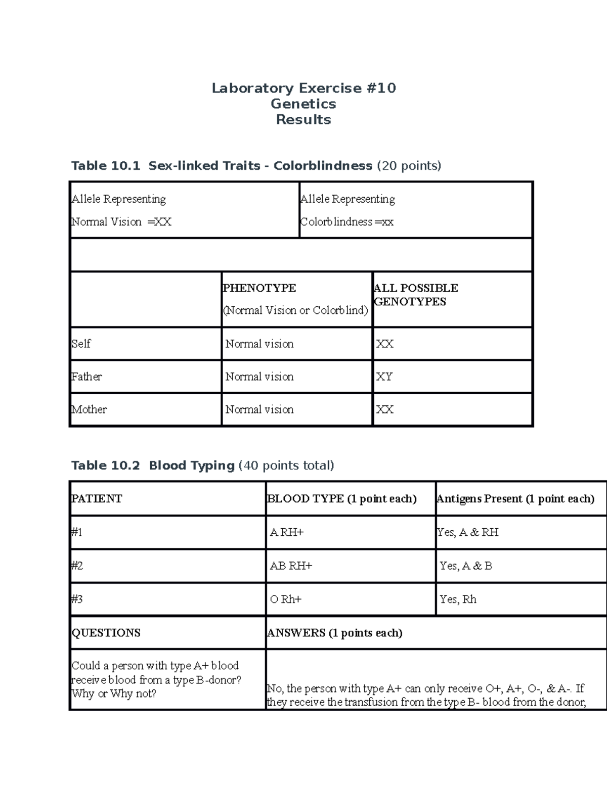 Laboratory Exercise 10- genetics - Laboratory Exercise Genetics Results Table 10 Sex-linked ...