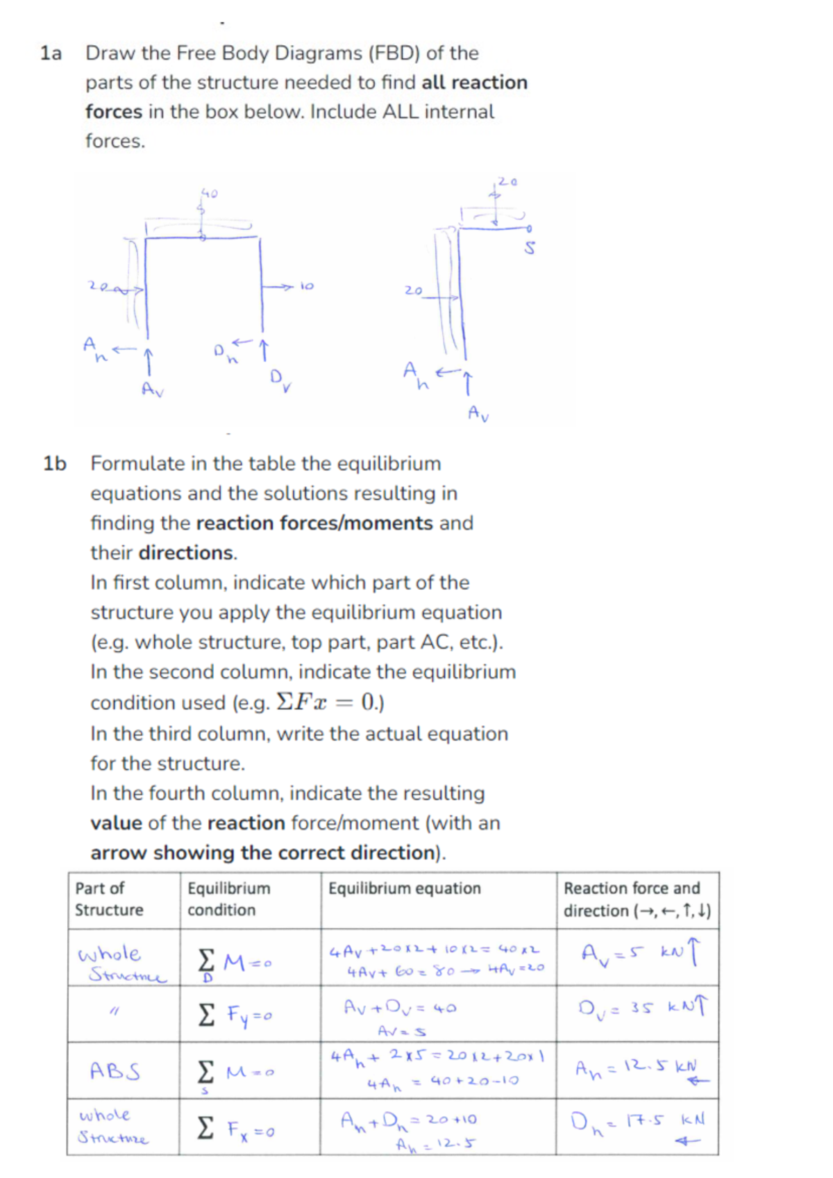 Statics exam answers - Statics of Structures - Studeersnel