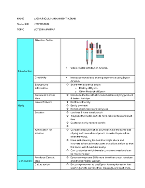 English for Business Communication - LCC503 - UiTM - Studocu