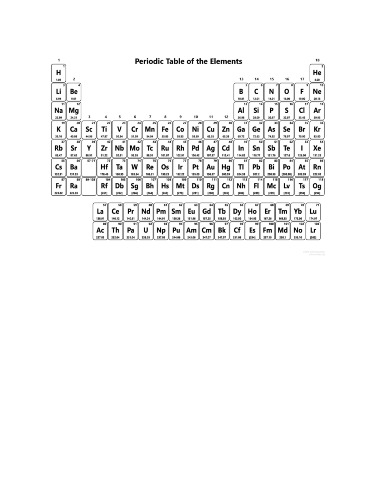 Periodictable - Periodic table for chem1040 - CHEM 1040 - Studocu
