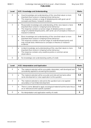 0500 Example Candidate Responses Paper 2 (for examination from 2020 ...