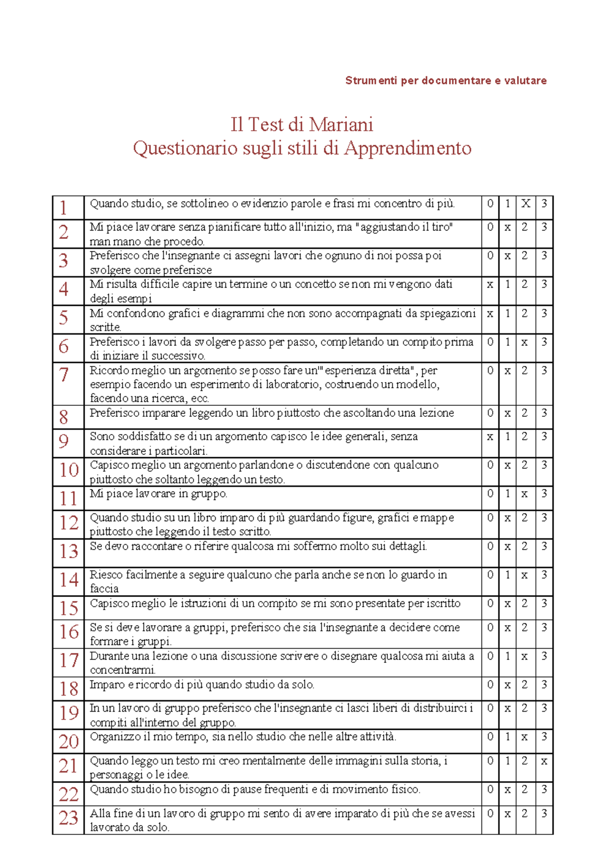 Questionario sugli stili di apprendimento completato - Strumenti per ...