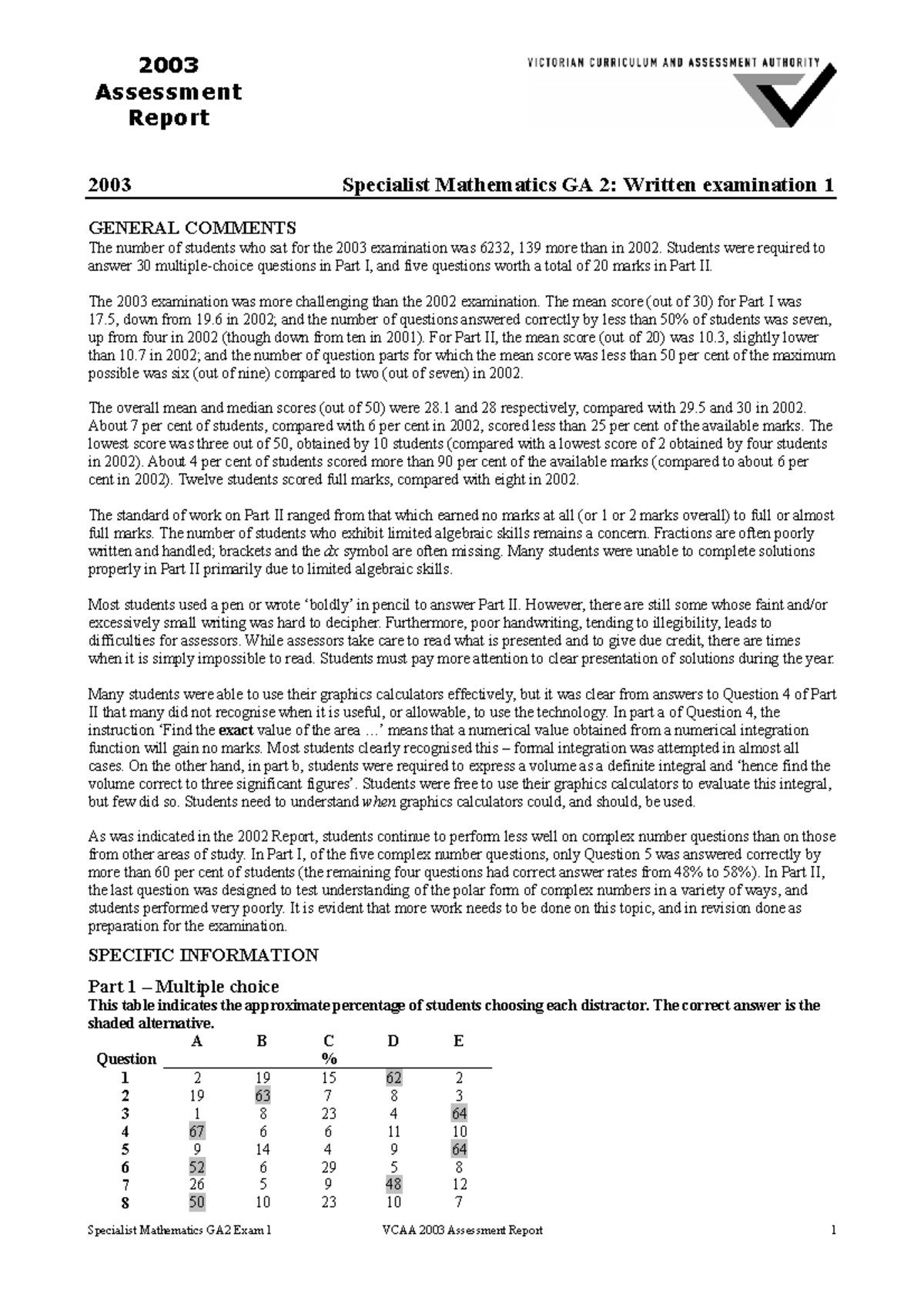2003-vcaa-exam-1-report-lecture-notes-we-specialist-mathematics-ga2