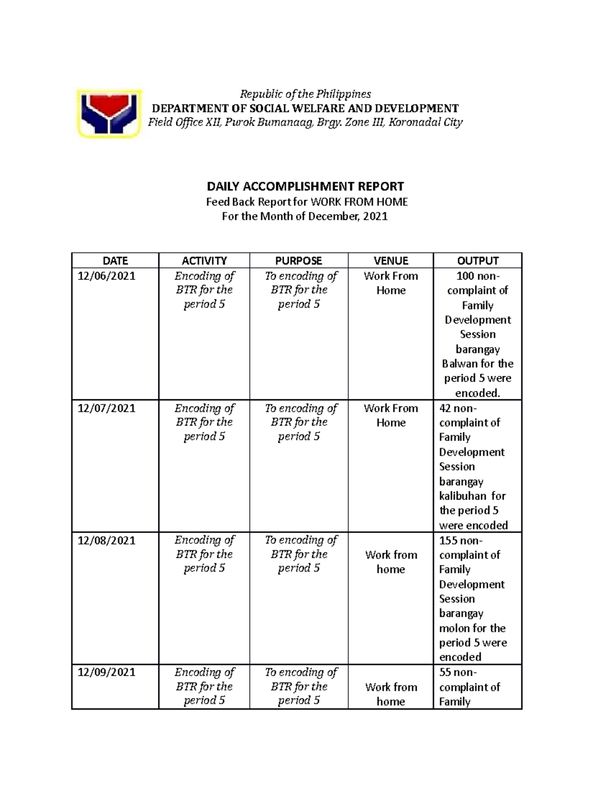 BINA DAR 2022 - ASDADAD - Republic of the Philippines DEPARTMENT OF ...