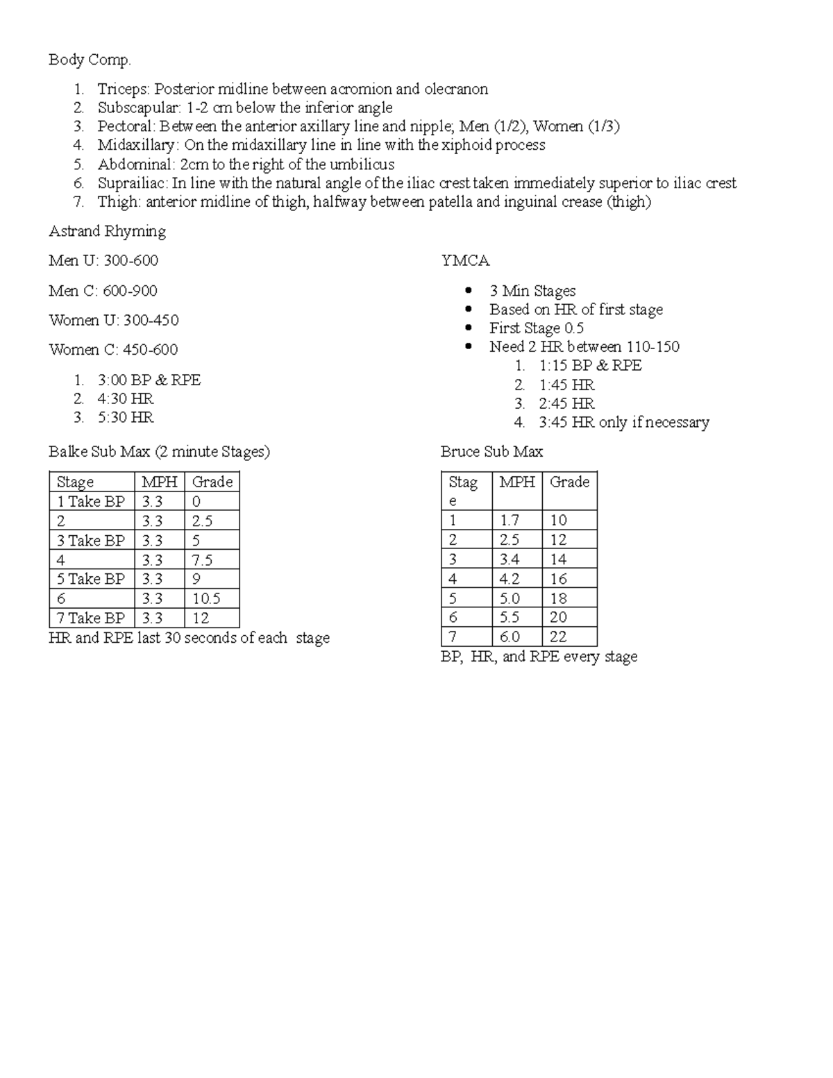 Cheat sheet-1 - Summary Exercise Testing and Prescription - Body Comp ...