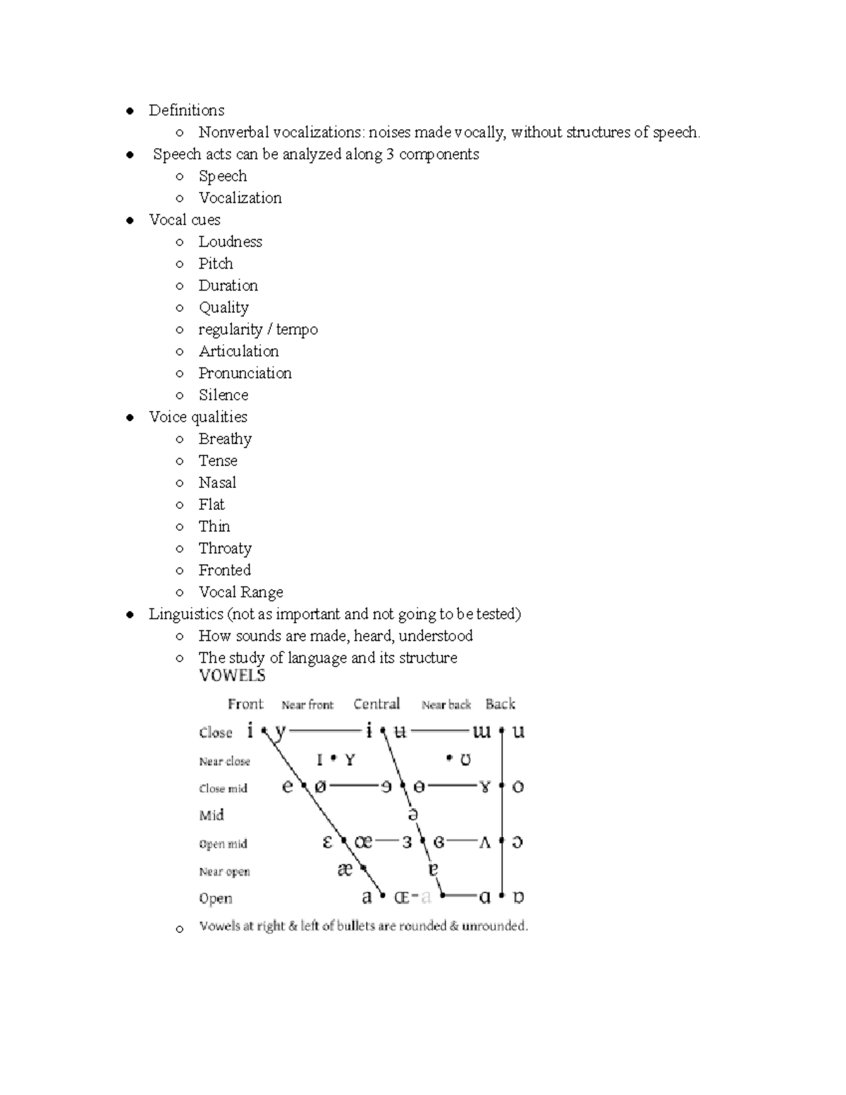 4 5-7 Vocalics Chapter 9 - Definitions Nonverbal vocalizations: noises ...