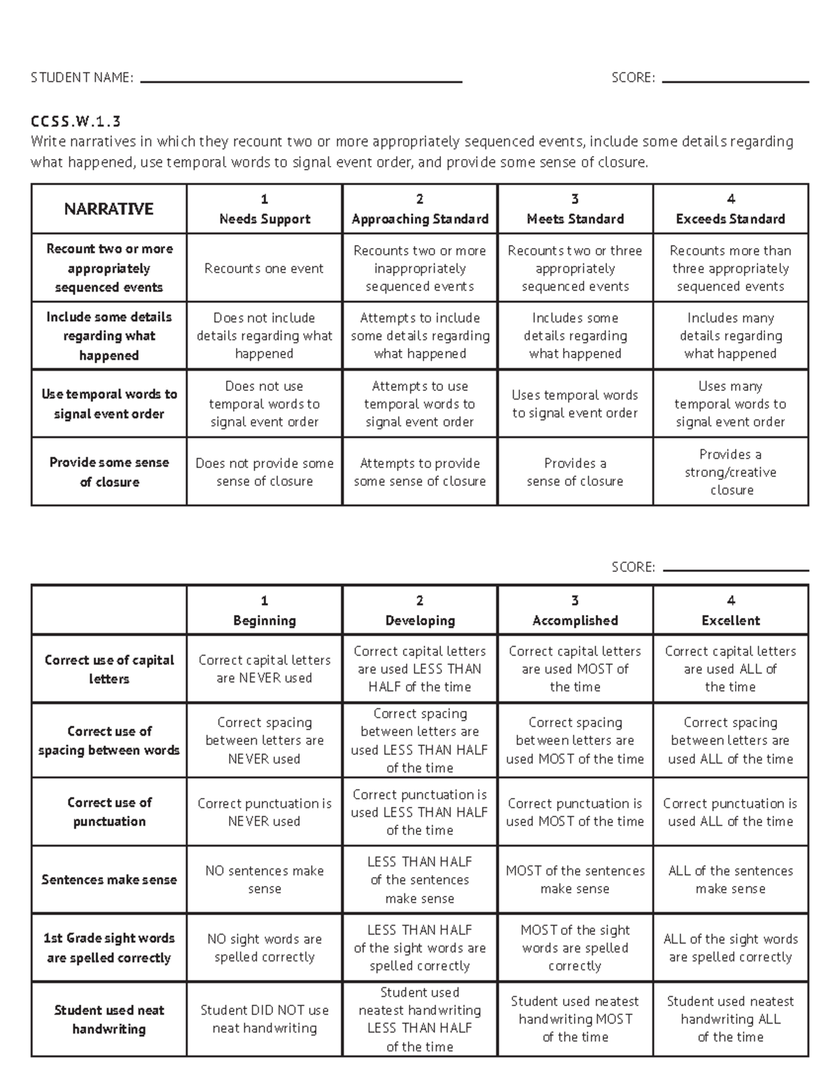 1st Grade All Year Writing Rubrics - 1 Beginning 2 Developing 3 ...