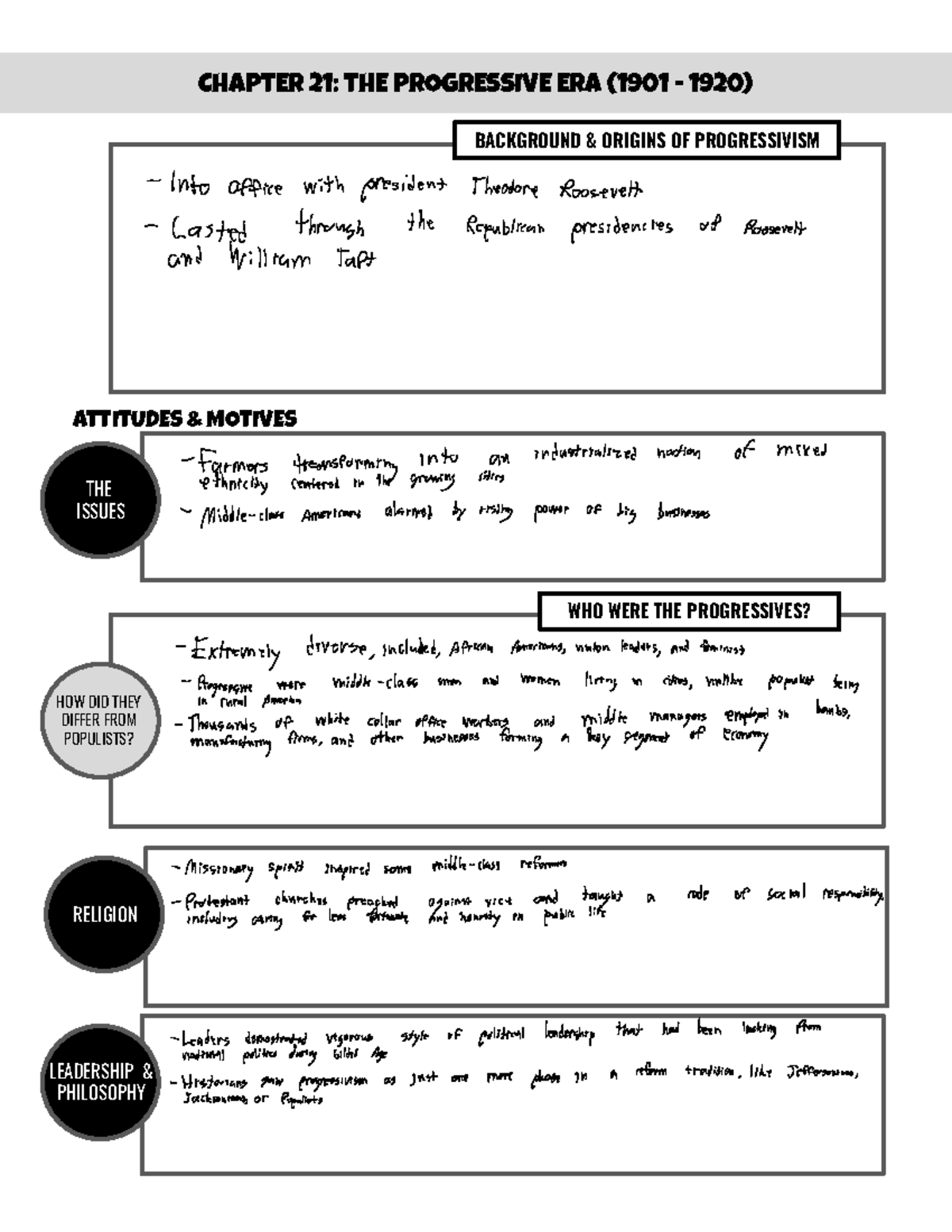 Chapter 21 - THE Progressive ERA 1901 - 1920 - CHAPTER 21: THE ...