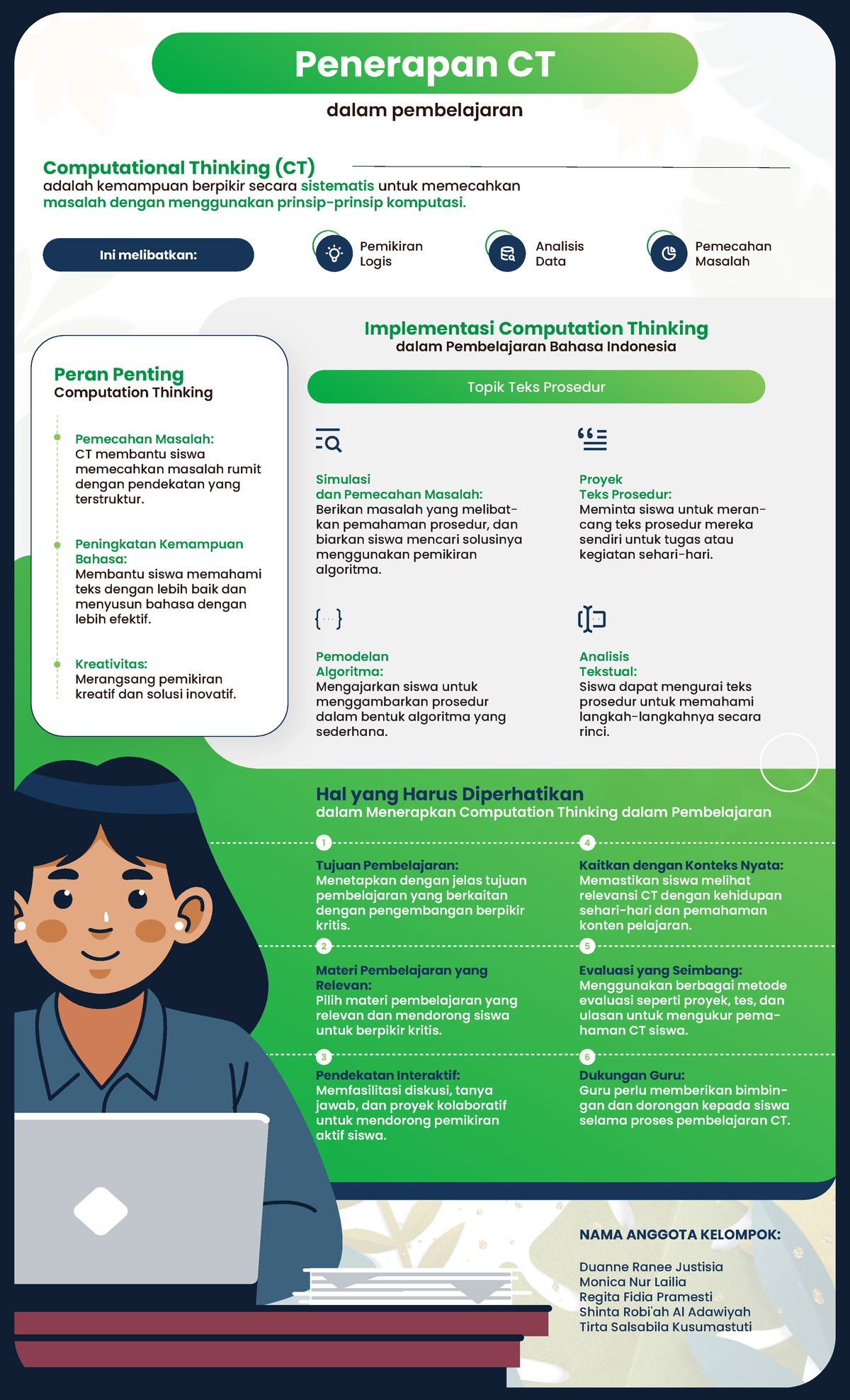 Penerapan CT - CT TOPIK 1 - Penerapan CT Computational Thinking (CT ...