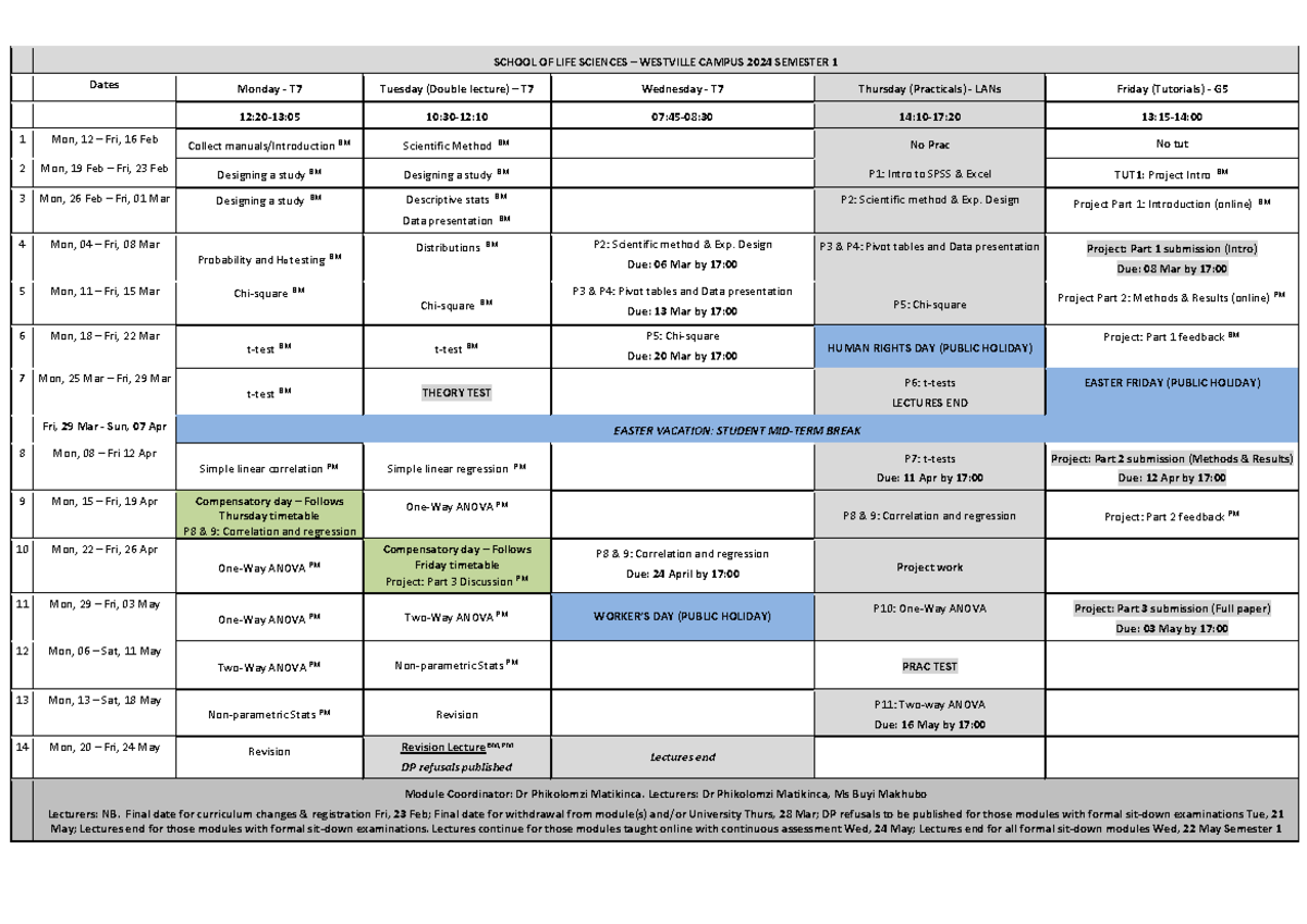 WVL BIOL200 Timetable 2024 S1 - SCHOOL OF LIFE SCIENCES – WESTVILLE ...