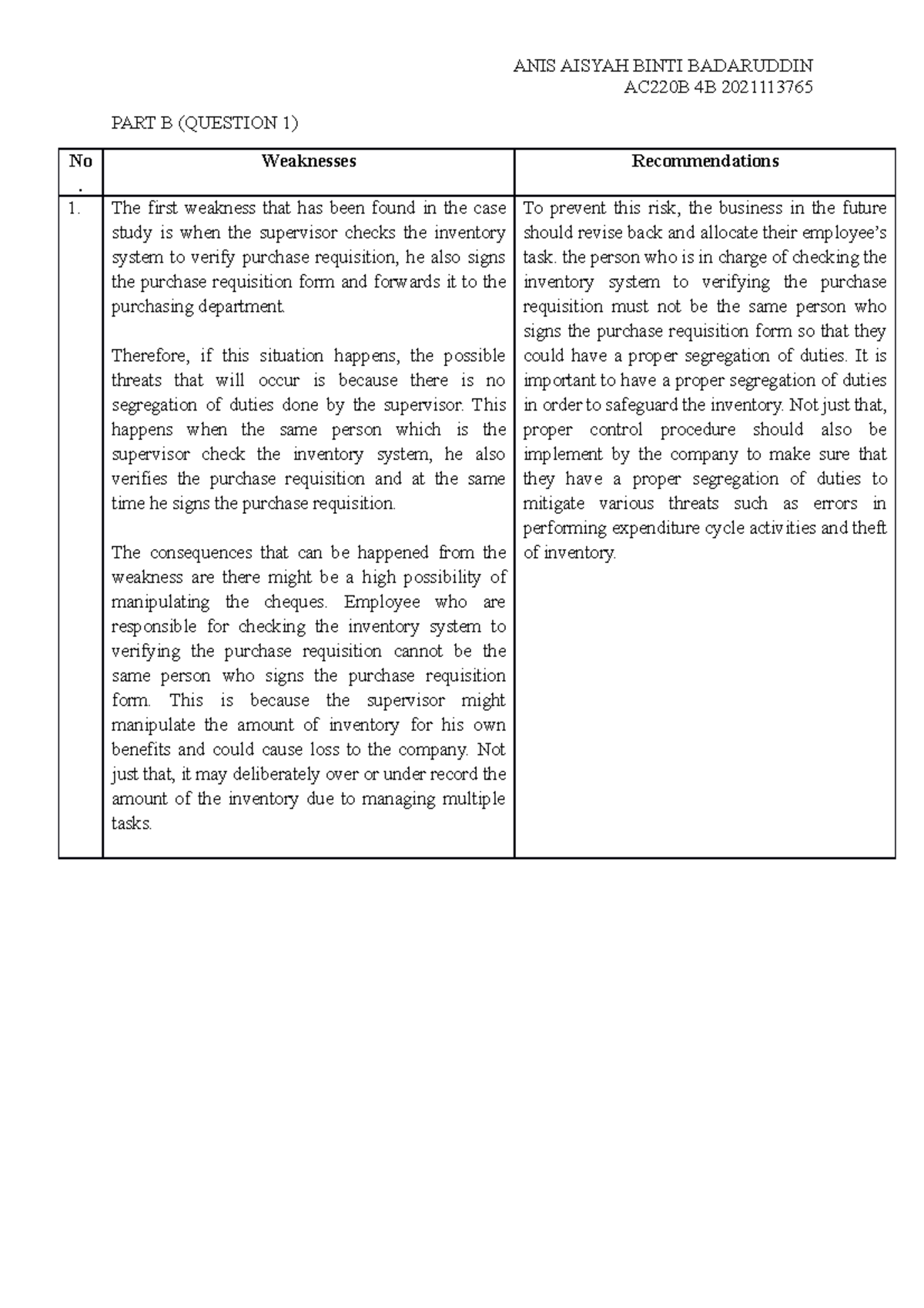 AIS615 AC220B4B ANIS Aisyah Binti Badaruddin transfer - AC220B 4B 2021113765 PART B (QUESTION 1 ...