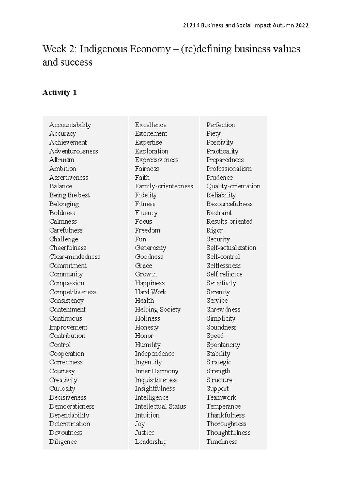 21214 Business and Social Impact 2022 Worksheet week 2 - 21214 Business ...