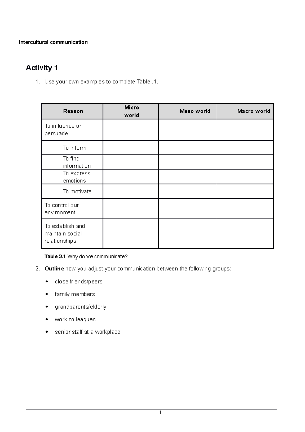 Activity - nice - Activity 1 Use your own examples to complete Table .1 ...
