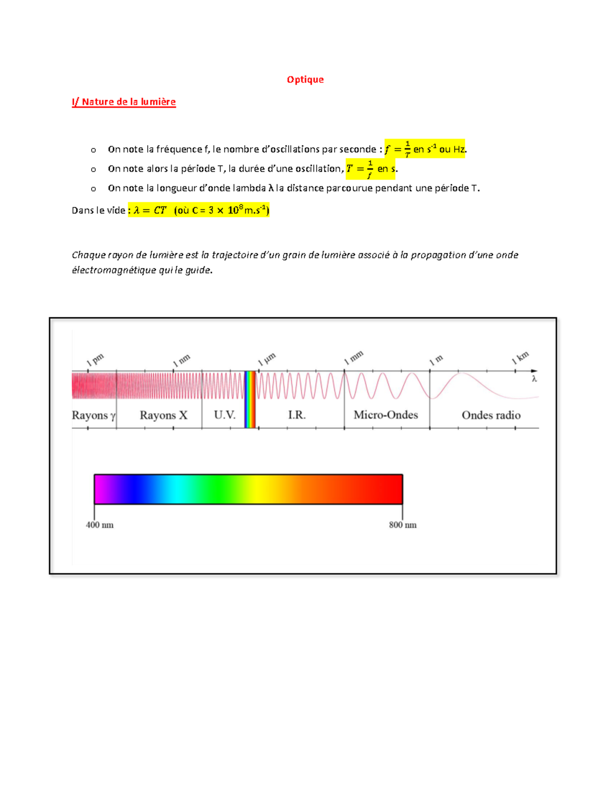 Optique - Notes de cours 1 - Optique I/ Nature de la lumière o On note ...