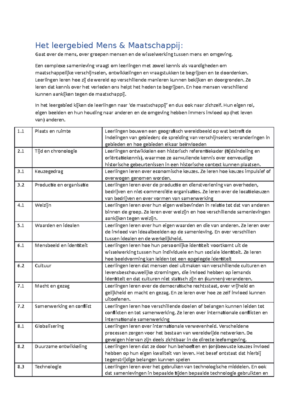 Bouwstenen MMB - Het leergebied Mens & Maatschappij: Gaat over de mens ...