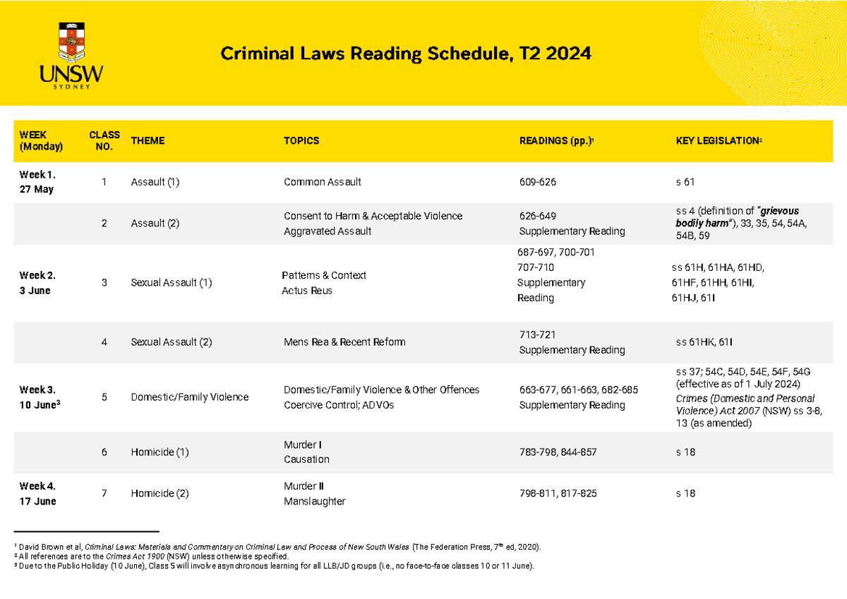 Reading Schedule - T2 2024 (ver. 1) - WEEK (Monday) CLASS NO. THEME ...