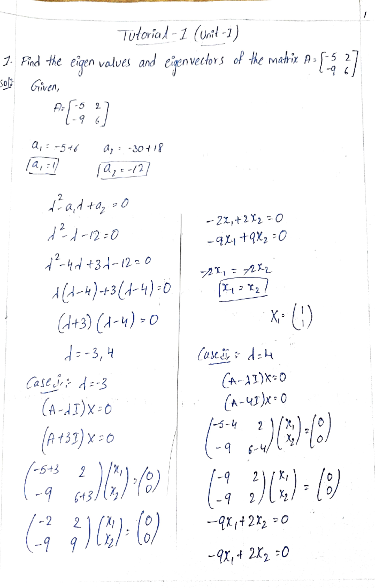Unit-1 Tutorial 1 Answers - a. 2] -x,42X,: (- 5- (A-)x -qLy +9X, 0 )C)-0) da-3, ####### 43 ...