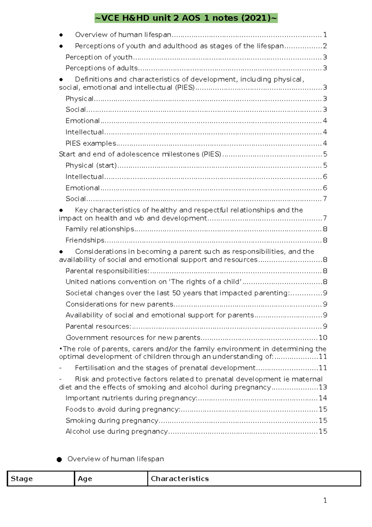 H&hd notes - easy note - VCE H&HD unit 2 AOS 1 notes (2021) Overview of ...