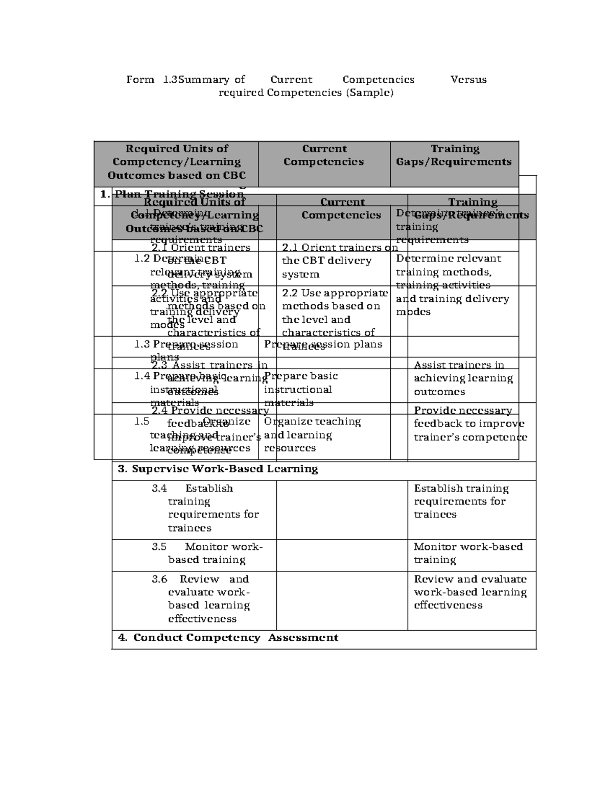 4 attachment to ppt 2Required Units of Competency - Form 1 of Current ...