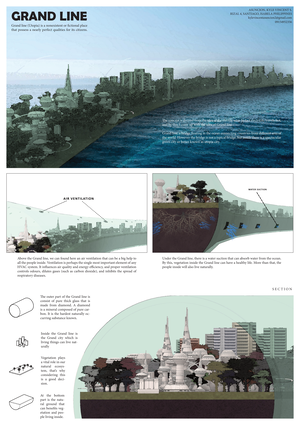 NBC-Rule-7 fix - Fix of Rule in National Building Code - - Studocu