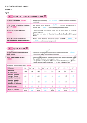 Chemquest-2024-t4-17-set-ms-168 - C Chem Q Quest TINGKATAN 4 Jom A ...