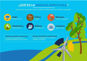 Ficha 22 3 de Secundaria - (Ver) COMPETENCIA: Construye su identidad ...