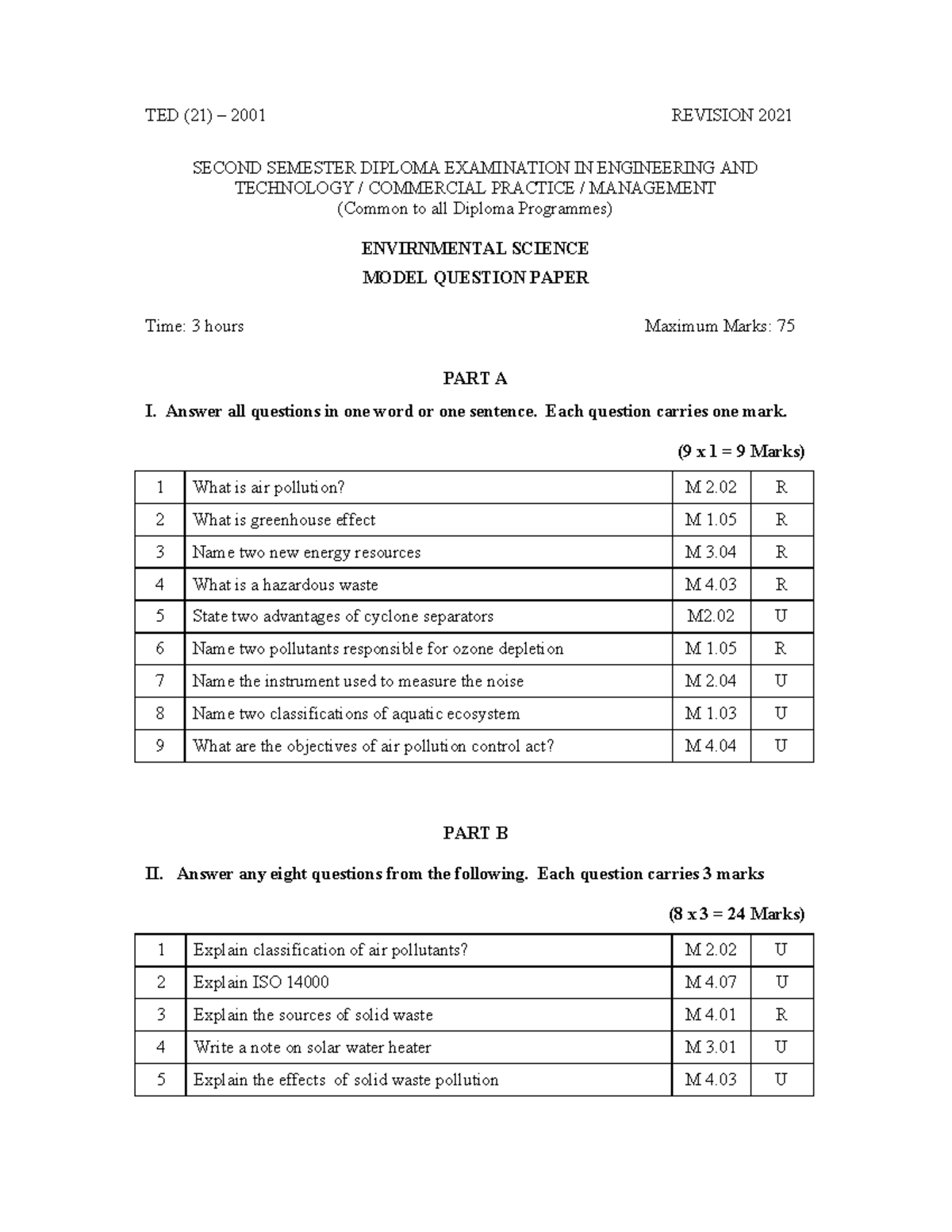 2001 - the question paper setter and evaluator should full fill their ...