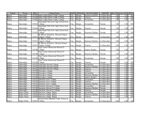 Digital Signal Processing - Quick Guide - Tutorialspoint - Digital Signal Processing - Quick ...