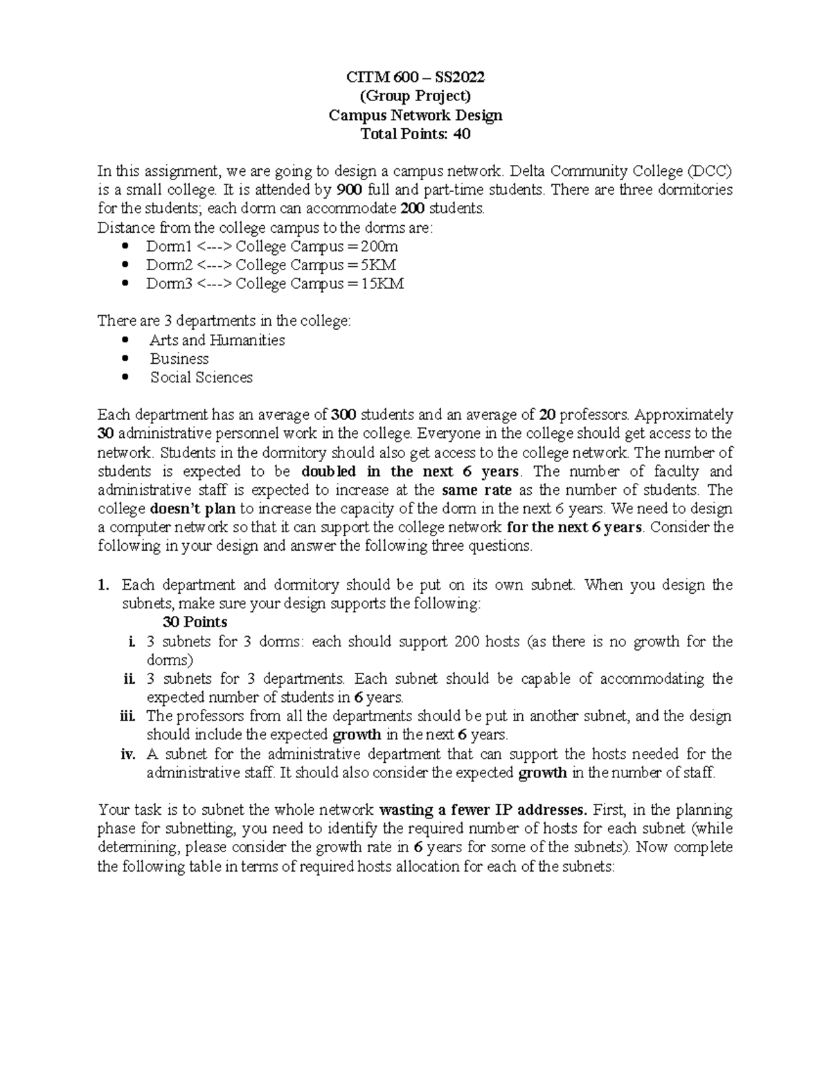 Project SS 2022 - CITM 600 – SS (Group Project) Campus Network Design ...