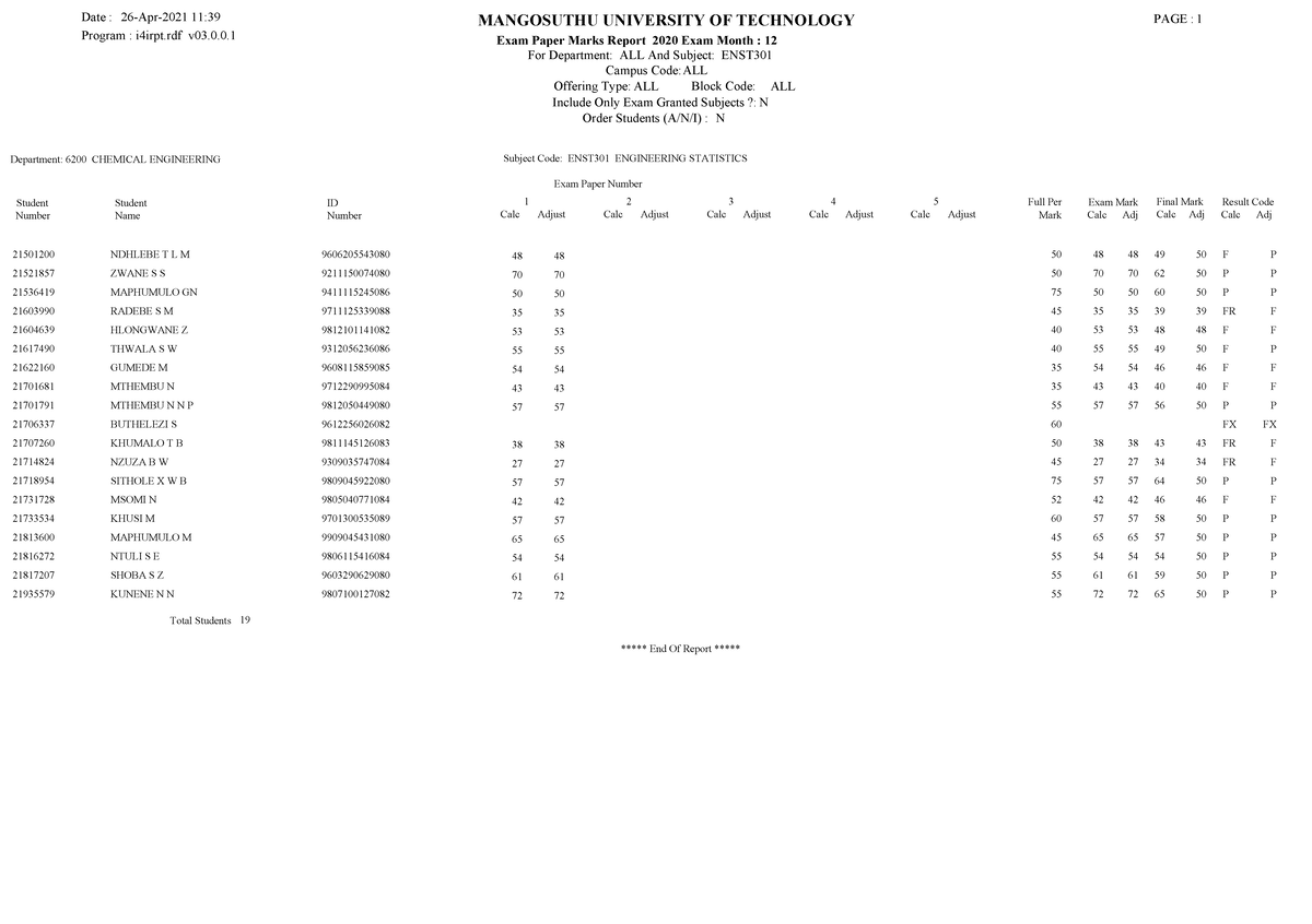 Supp Exam mark list - supplementary memo - ENST301 - MUT - Studocu